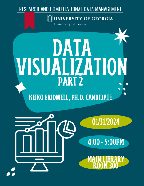 Data Visualization Part 2 | UGA Libraries